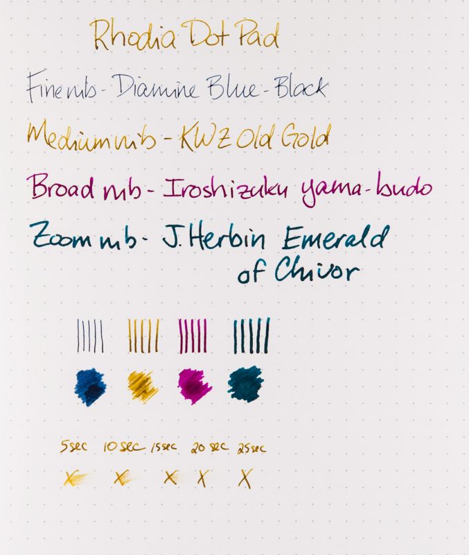 Rhodia Dot Pad Review | Fountain Pen Love